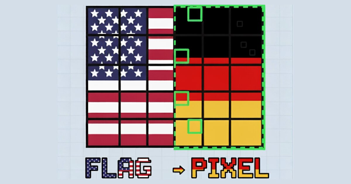 Flag Pixel - Daily Flag Guessing Game